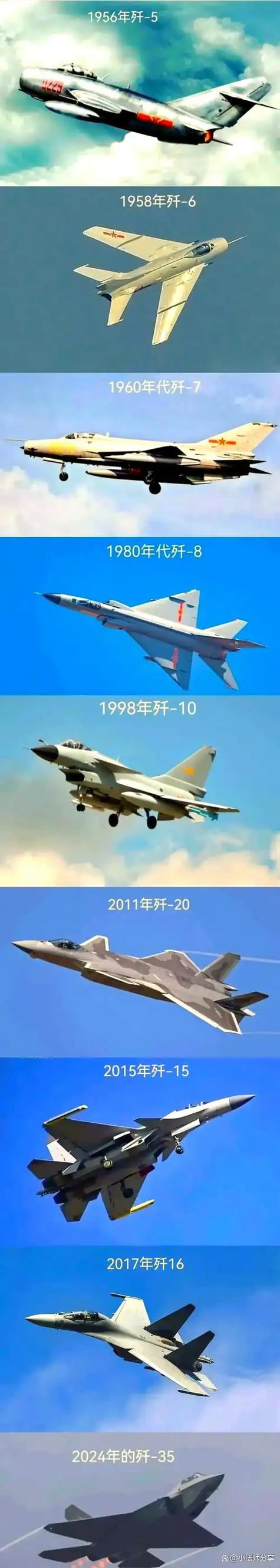 飞机每小时飞行1200什么单位图标
