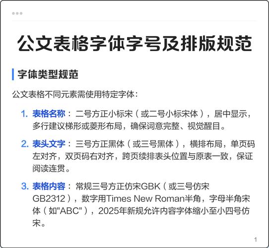 word表格中的文字怎么设置字体图标