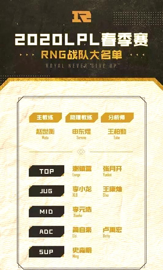 rng战队成员名单图标
