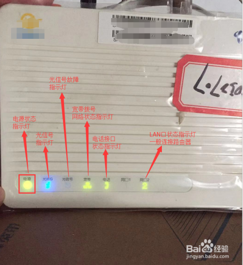 电信光猫正常工作状态指示灯截图