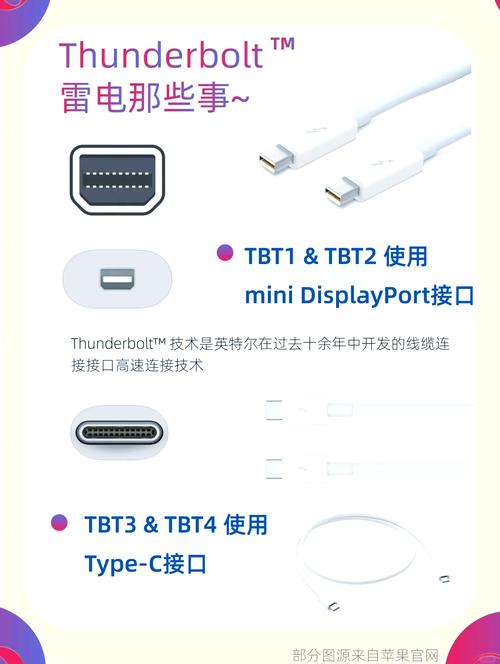 xbox手柄有充电协议吗