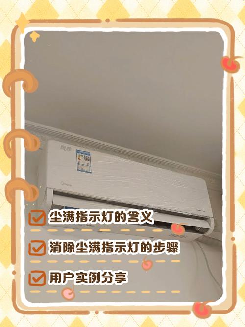 美的空调面板显示尘满是什么意思图标