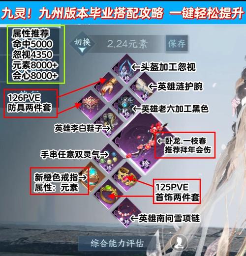 梦回江湖飞升加点建议和技巧图标
