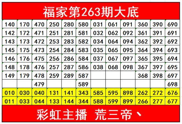 福彩3d牛彩网汇九图标