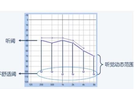 无损音质音乐下载图标