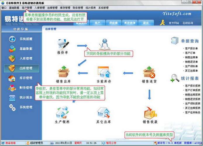 易特进销存系统截图