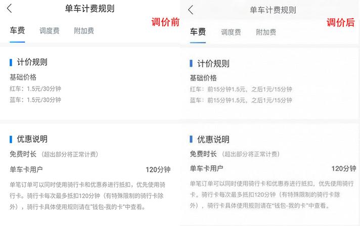 哈啰电动车怎么收费图标