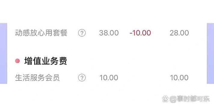 怎么查询话费图标