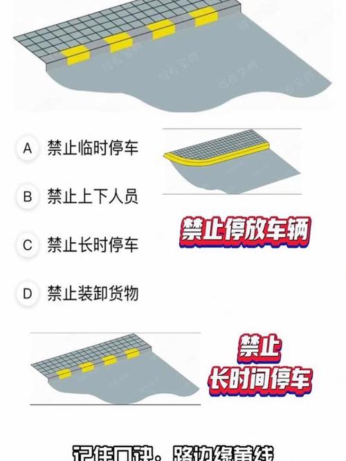虚线代表什么意思图标
