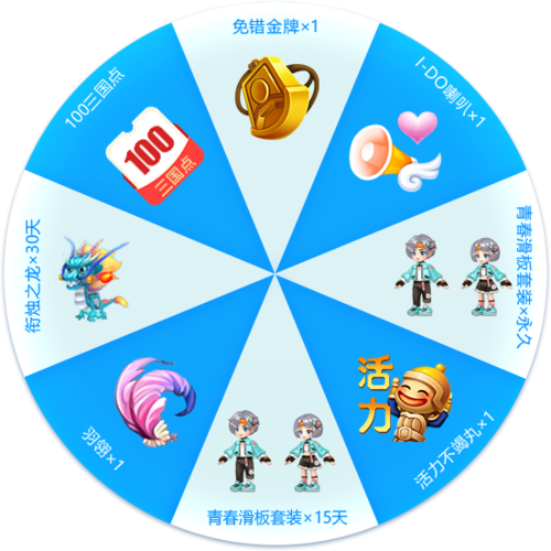 qq中我的奖品在哪里图标
