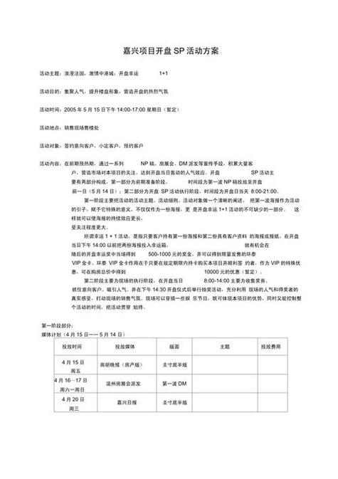 sp实践程度等级划分图标