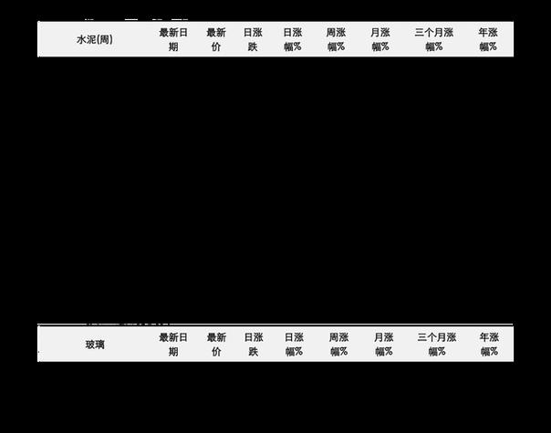 易方达新丝路要赎回吗图标