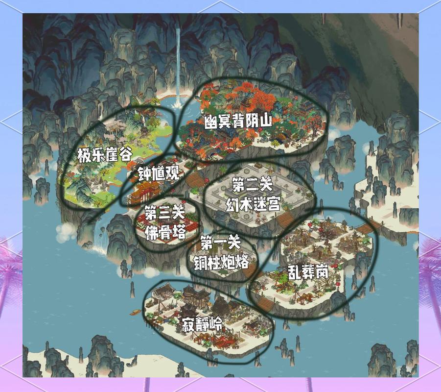 鬼谷八荒模组位置图标