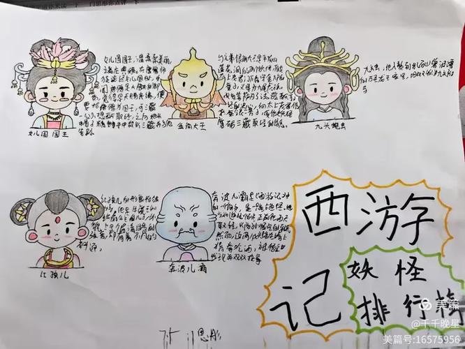 西游记打妖怪顺序图图标