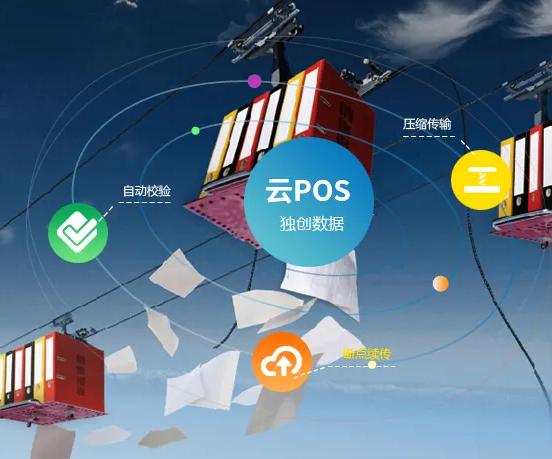 威云pos