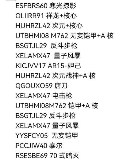 全民枪神最新账号密码图标