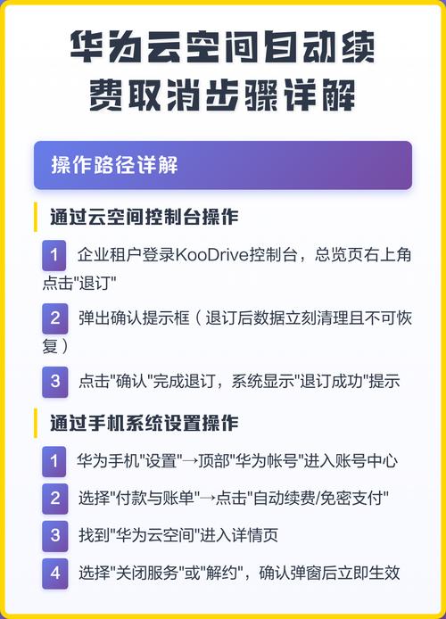 如何取消华为自动续费功能设置图标