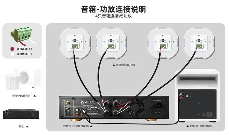 主副音箱连接示意图
