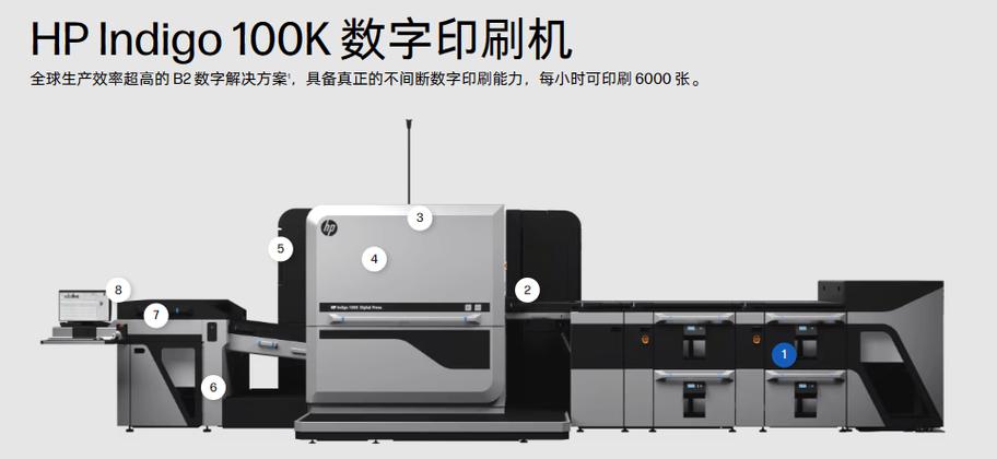 世界顶级十大印刷机品牌图标