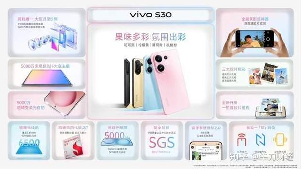 vivo用户体验计划在哪图标