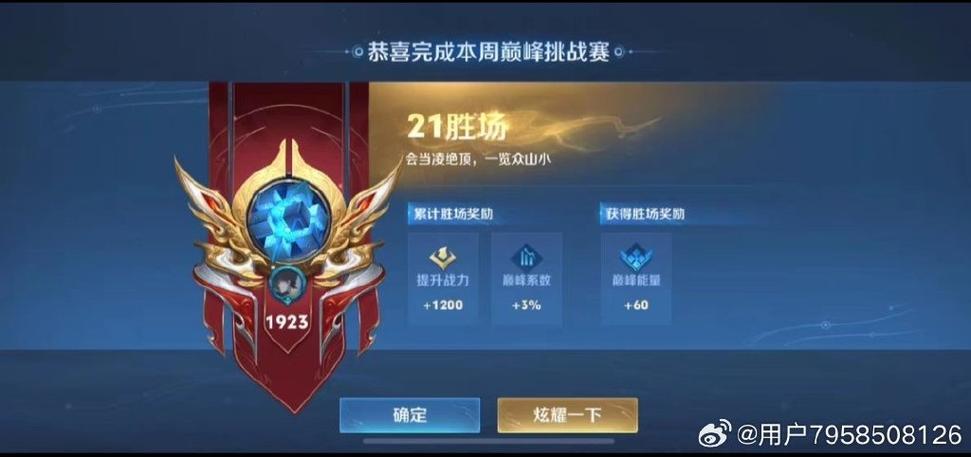 巅峰赛1300分是什么水平图标