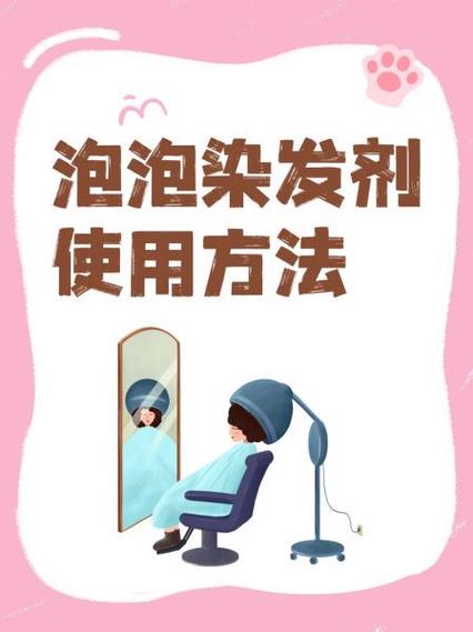 理发店染发步骤图标