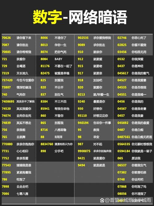 ccd网络暗语大全图标