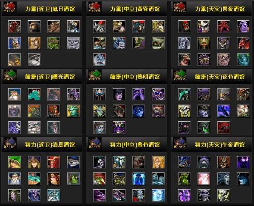 dota选择所有英雄命令图标