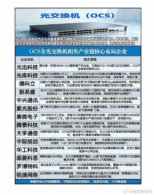 oppo光遇换绑图标