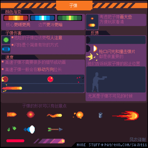 像素子弹内置作弊菜单