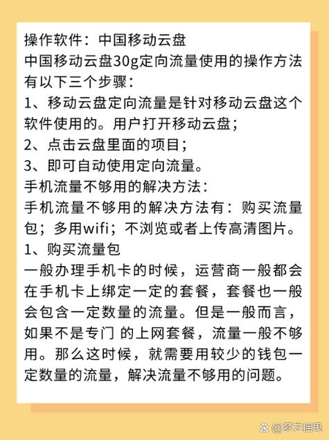 移动云盘使用方法图标