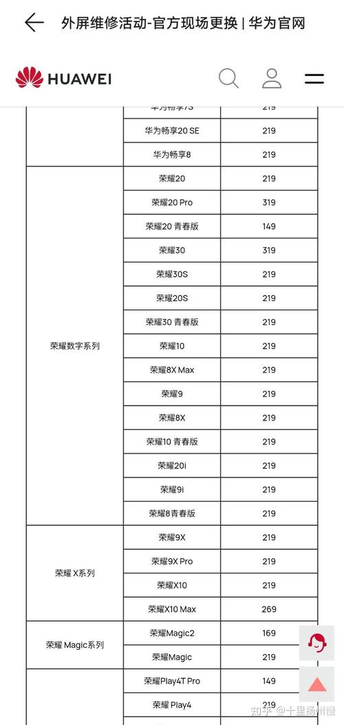 手机屏幕ic坏了需要多少钱一个截图