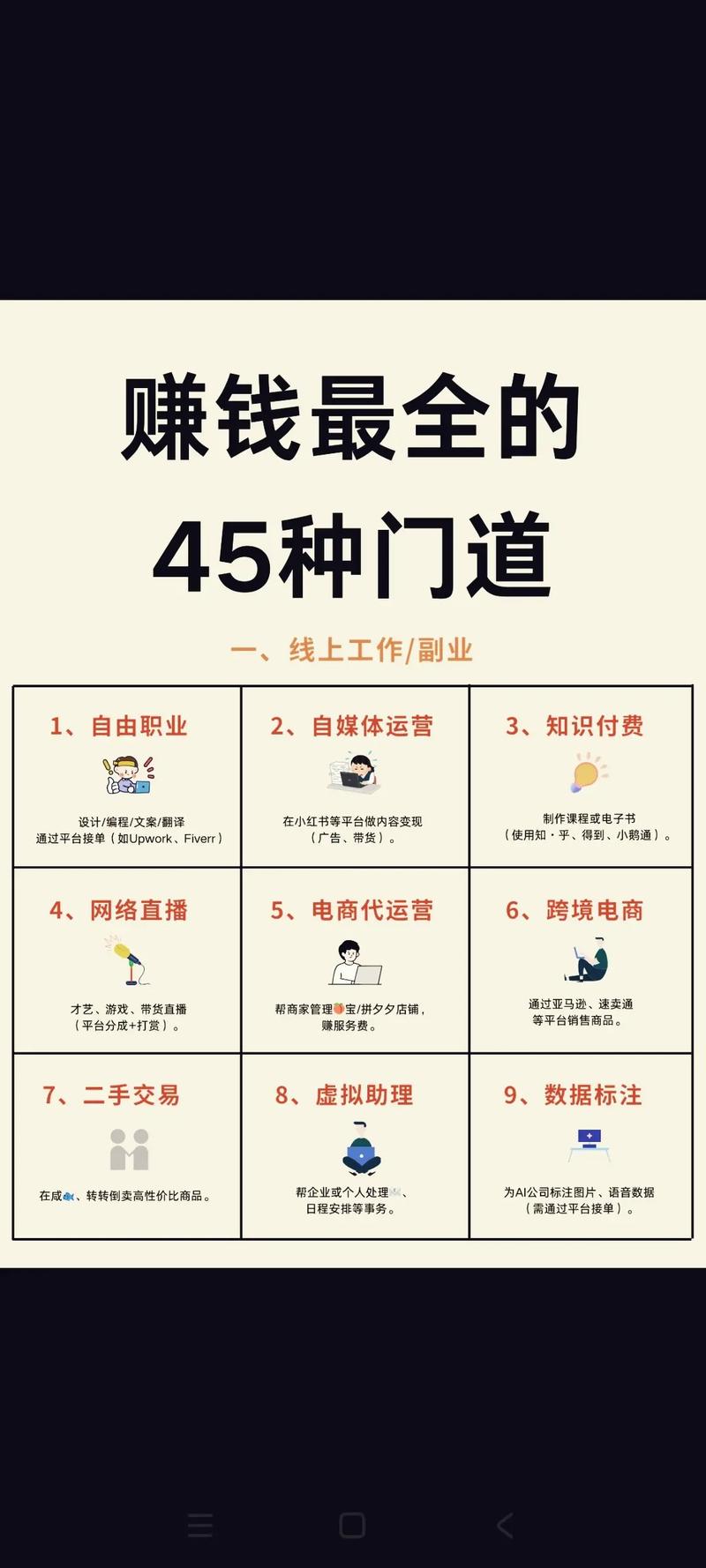 道里书院赚钱
