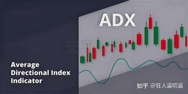 ADX币最新消息截图