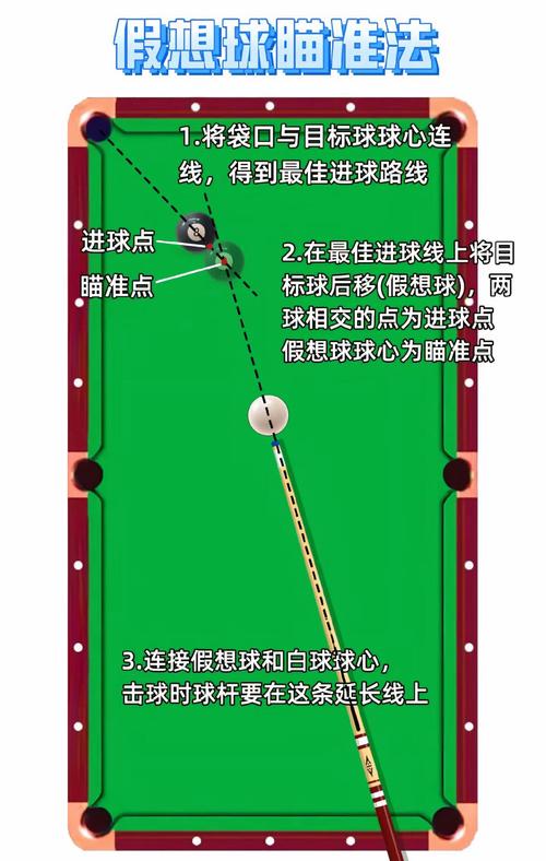 内存自瞄是什么意思图标