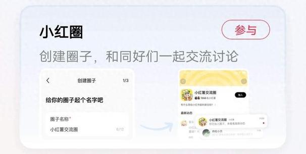 小红书发消息有个小红圈啥意思截图