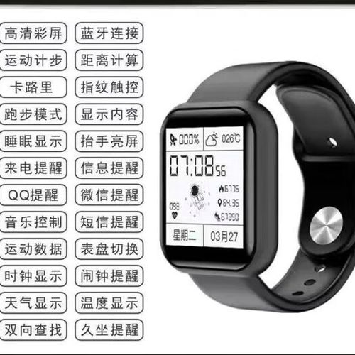 儿童电话手表如何定位图标