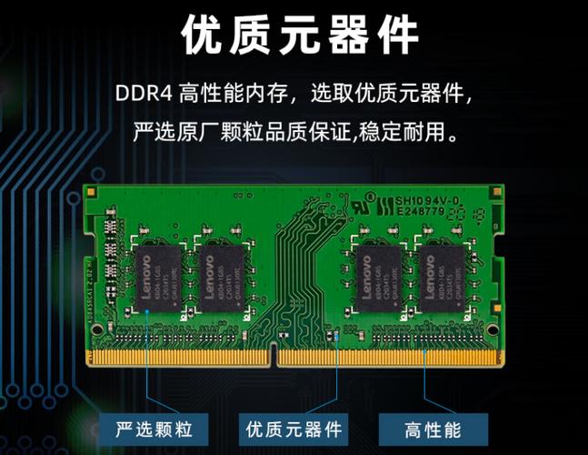 联想小新内存条扩展图标
