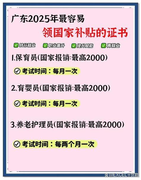 考哪些证书国家有补贴图标