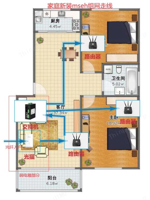 家里装修用的百兆网线怎么办截图