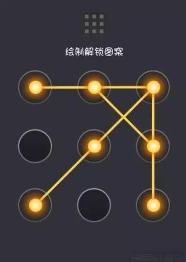 安卓手机九宫格密码忘记了怎么办图标