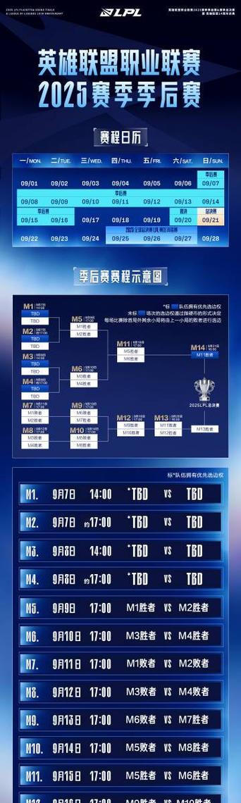 英雄联盟职业联赛赛程图标