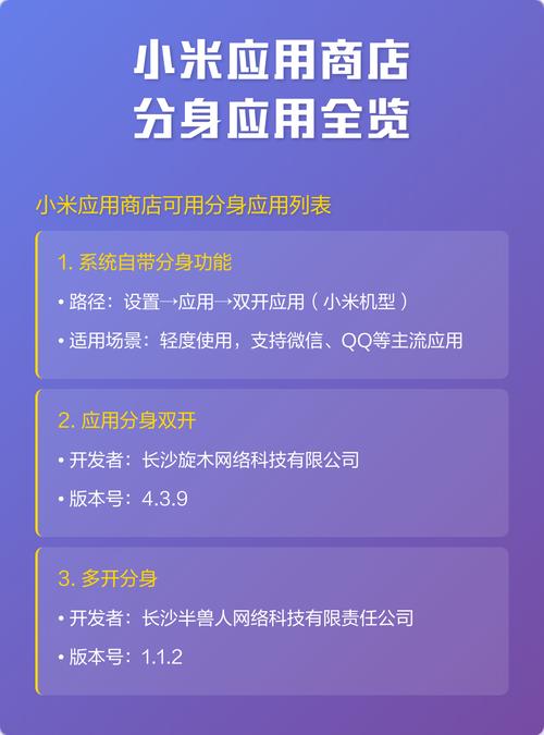 小米有应用分身功能吗图标