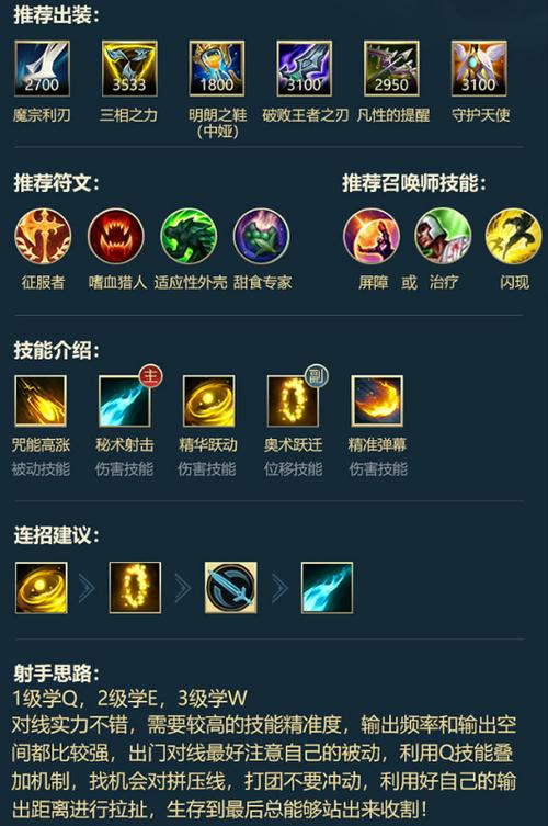 英雄联盟出装助手图标