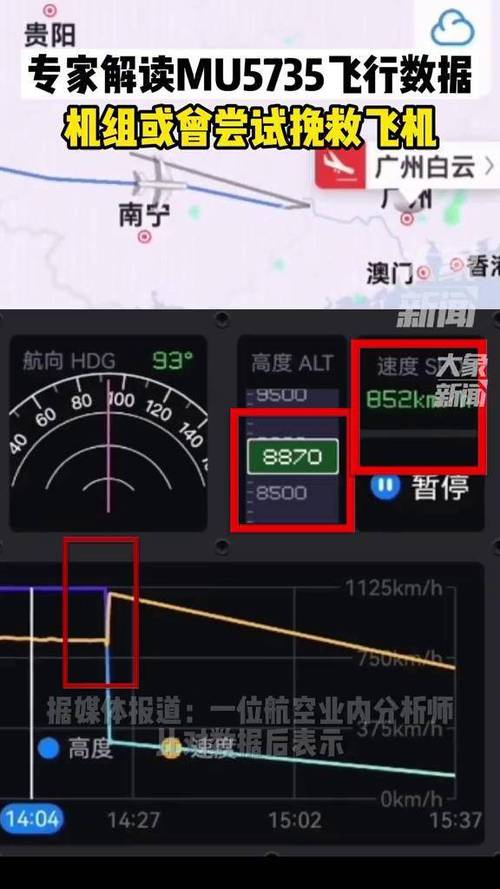 飞机上不能开数据吗图标