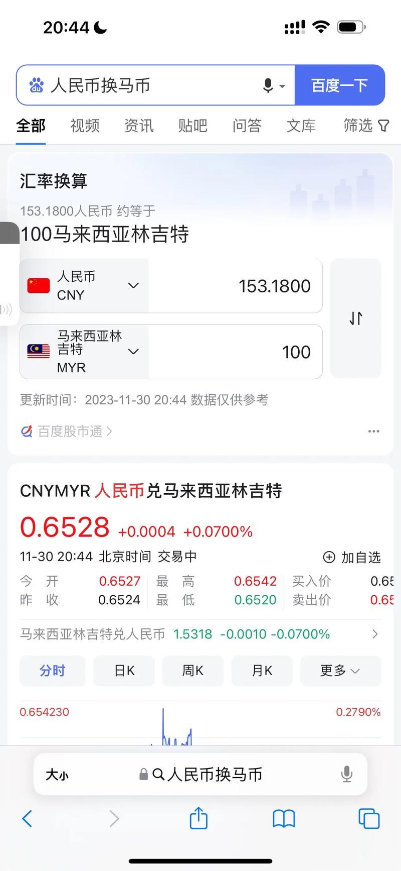 马来西亚数字货币合法吗