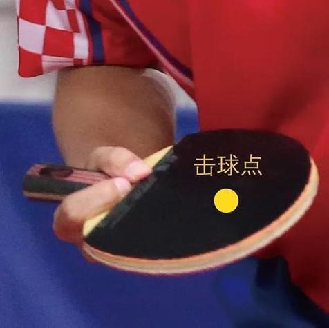 下旋球用球拍什么部位击