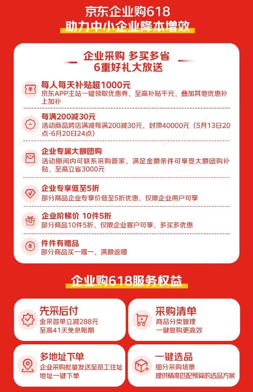 上京东买东西图标