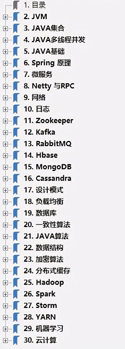 JAVA最新版本截图