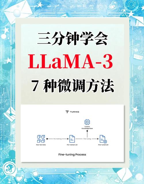 wps不让标点符号开头怎么设置图标